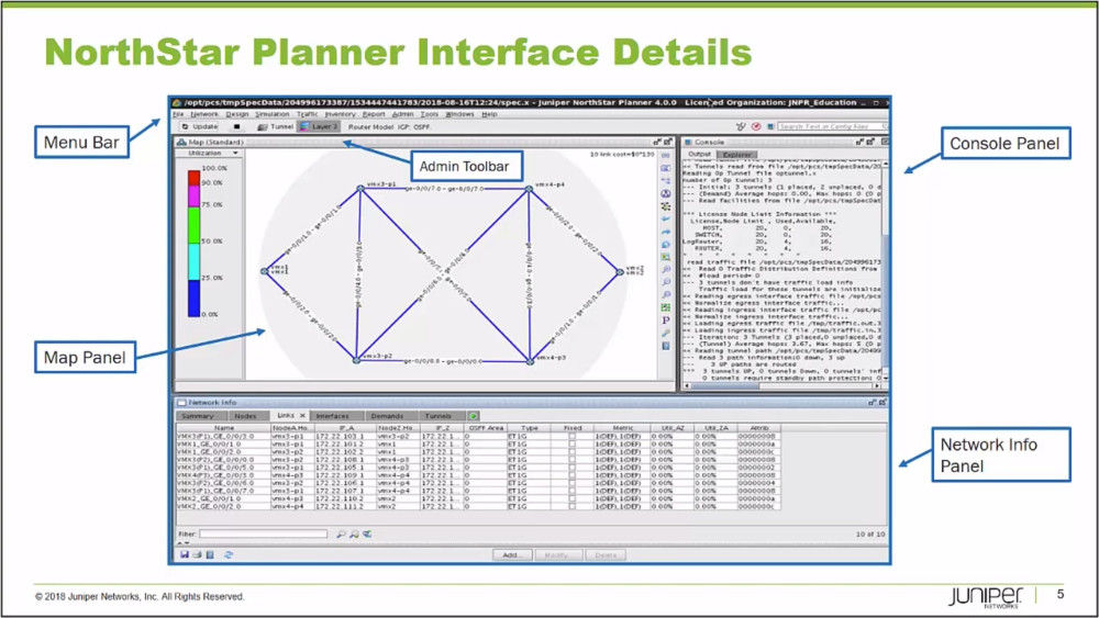 Pathfinder | Juniper Networks